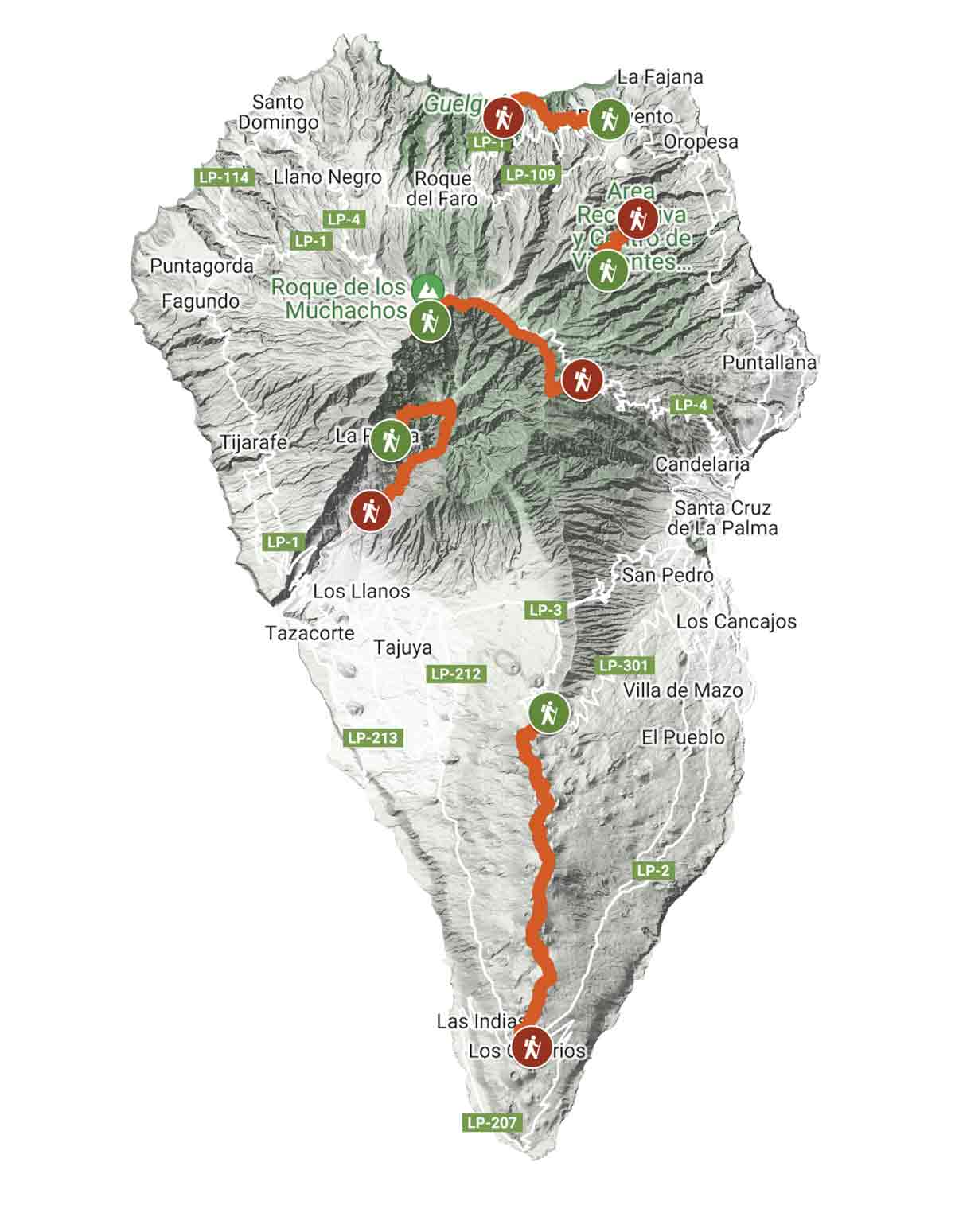 5 key routes in a week on La Palma